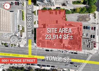 Notable Transactions | Myriad Development Services
